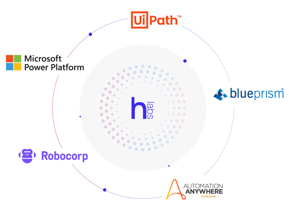 Services - Robotic Process Automation | Humint Labs